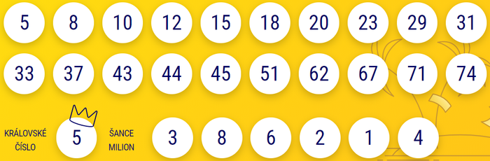 ŠŤASTNÝCH 10 výsledky polední a večerní | 777cz.eu