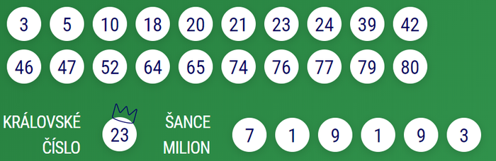 ŠŤASTNÝCH 10 výsledky polední a večerní | 777cz.eu